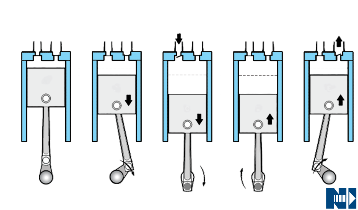 Energy Efficiency: Water Source Heat Pumps | nailor.com